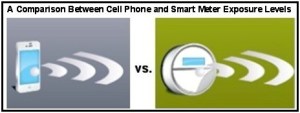 A Critical Review of Smart Grid Industry Comparisons of Cell Phones ...