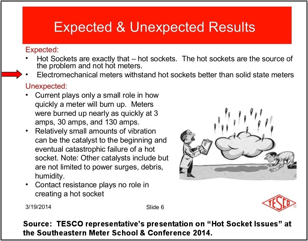 Analog Meters Withstand “Hot Sockets” Better Than Smart Meters | Smart ...