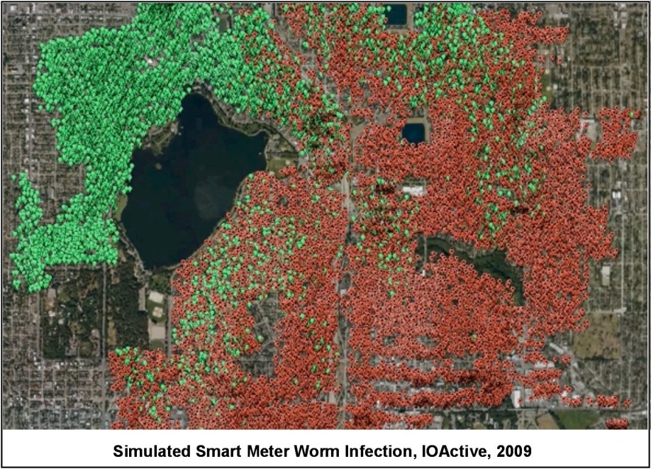Smart Meters Are Not Secured | Smart Grid Awareness