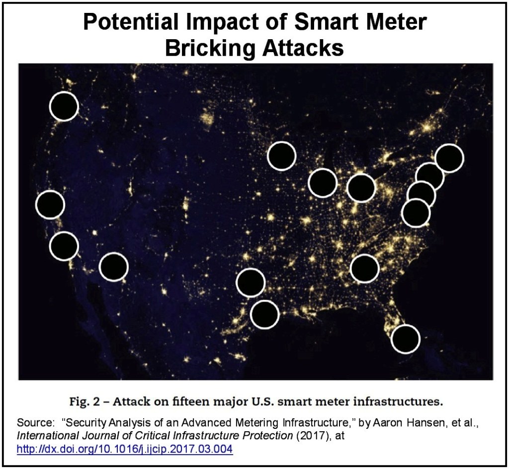Smart Grid Awareness | A Website by SkyVision Solutions, Consumer ...
