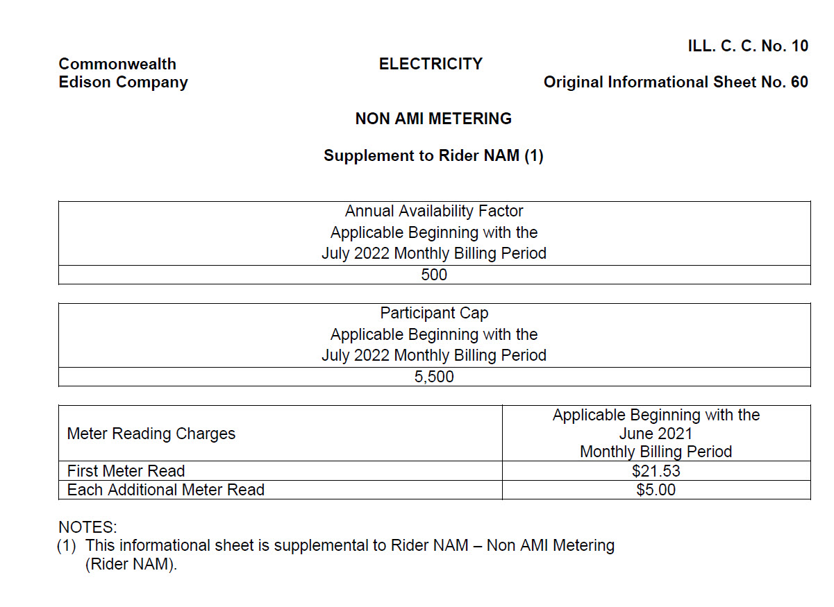 Update on Smart Meter Refusals for ComEd Customers | Smart Grid Awareness